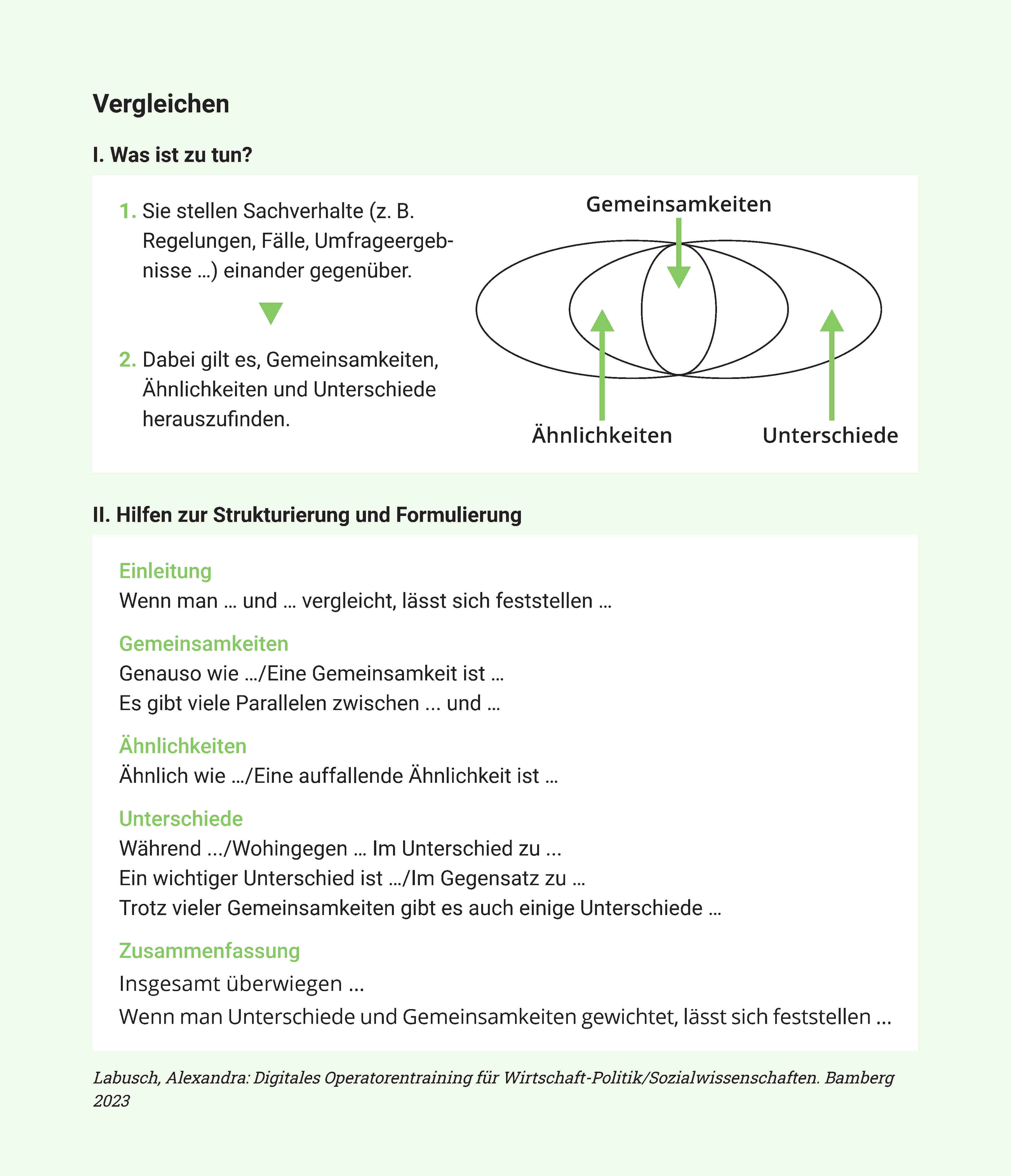 Mediencode 72503-02 | C.C. Buchner Verlag