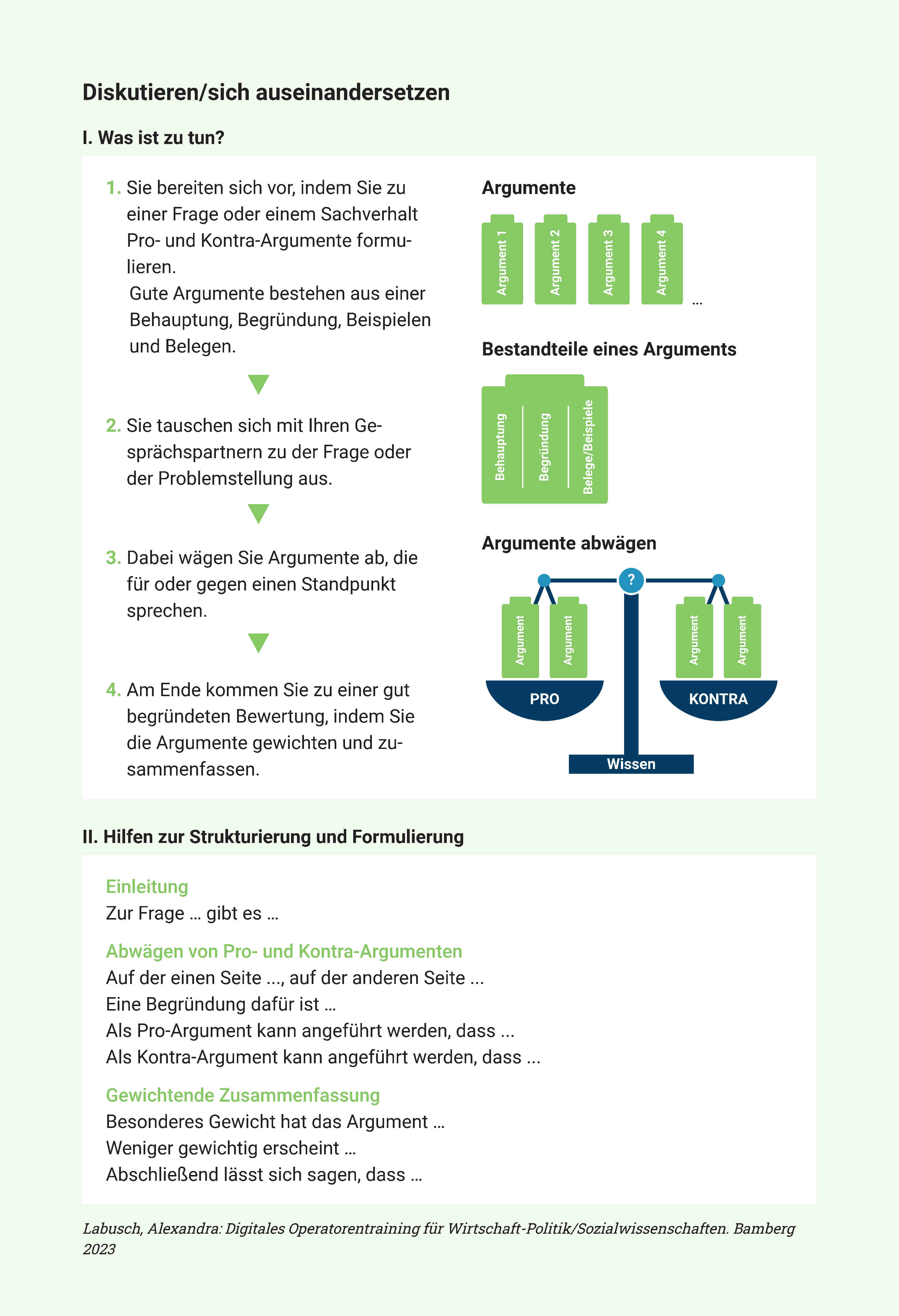 Mediencode 72503-02 | C.C. Buchner Verlag